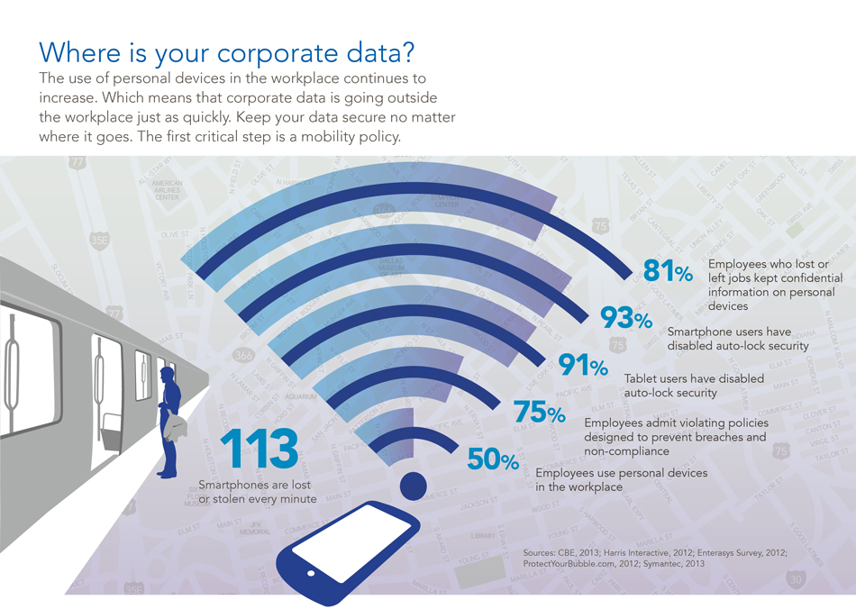Download your free Mobile Policy Quick Guide at www.ZixCorp.com/PolicyGuide